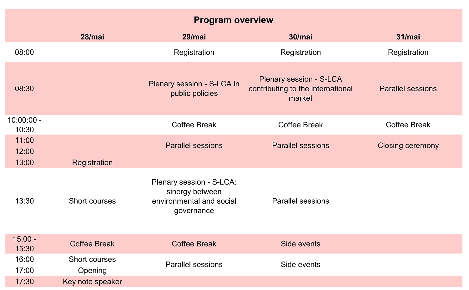 Programme – S-LCA 2024